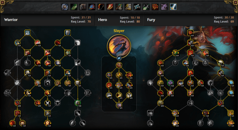 WoW Fury Warrior DPS Guide, The War Within Fury Warrior PvE Guide ...