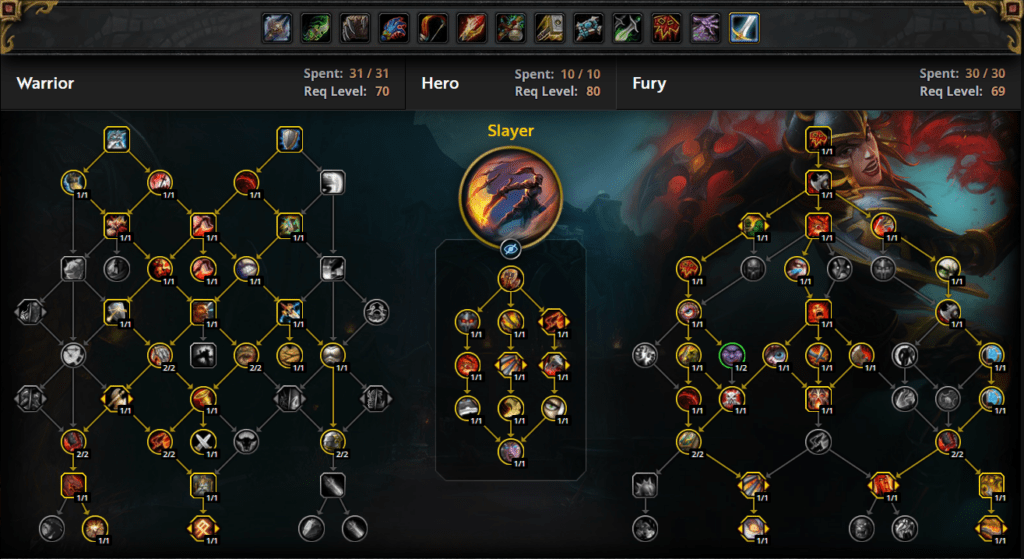 WoW Fury Warrior DPS Guide, The War Within Fury Warrior PvE Guide ...