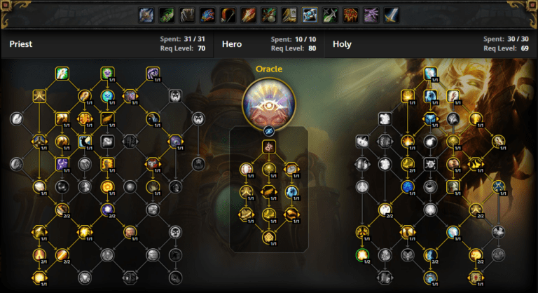 WoW Holy Priest PvE Guide, The War Within Holy Priest Healer Guide ...