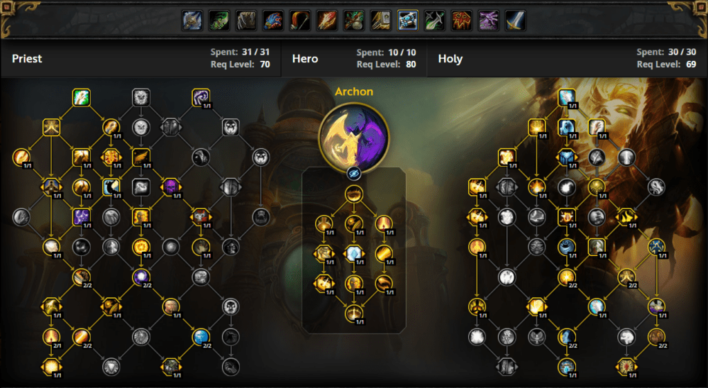 WoW Holy Priest PvE Guide, The War Within Holy Priest Healer Guide ...