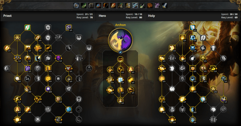 WoW Holy Priest PvE Guide, The War Within Holy Priest Healer Guide ...