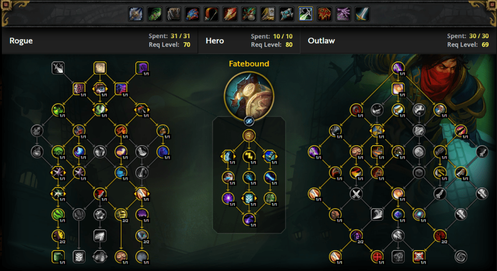 WoW Outlaw Rogue DPS Guide, The War Within Outlaw Rogue PvE Guide | Overgear.com