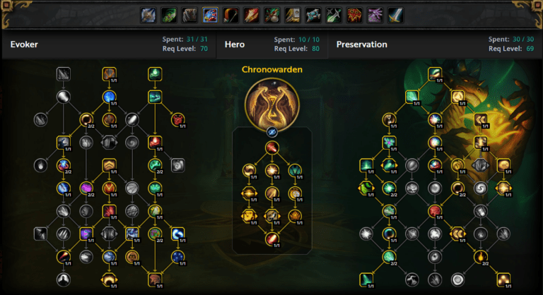 WoW Preservation Evoker PvE Guide, The War Within Preservation Evoker Guide