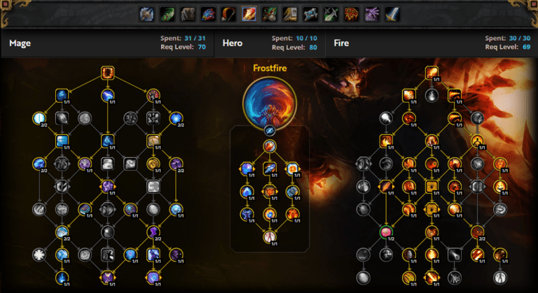 WoW Fire Mage DPS Guide, The War Within Fire Mage PvE Guide | Overgear.com