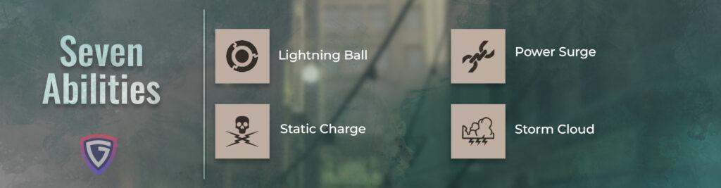 Deadlock Seven Build - Pro Tips