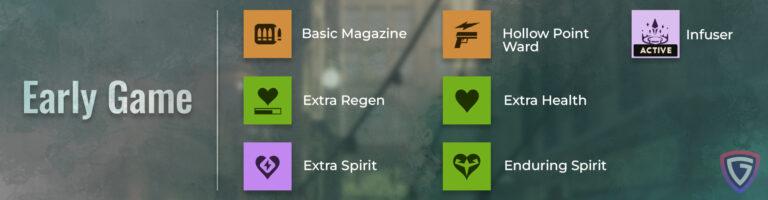 Deadlock Seven Build - Pro Tips