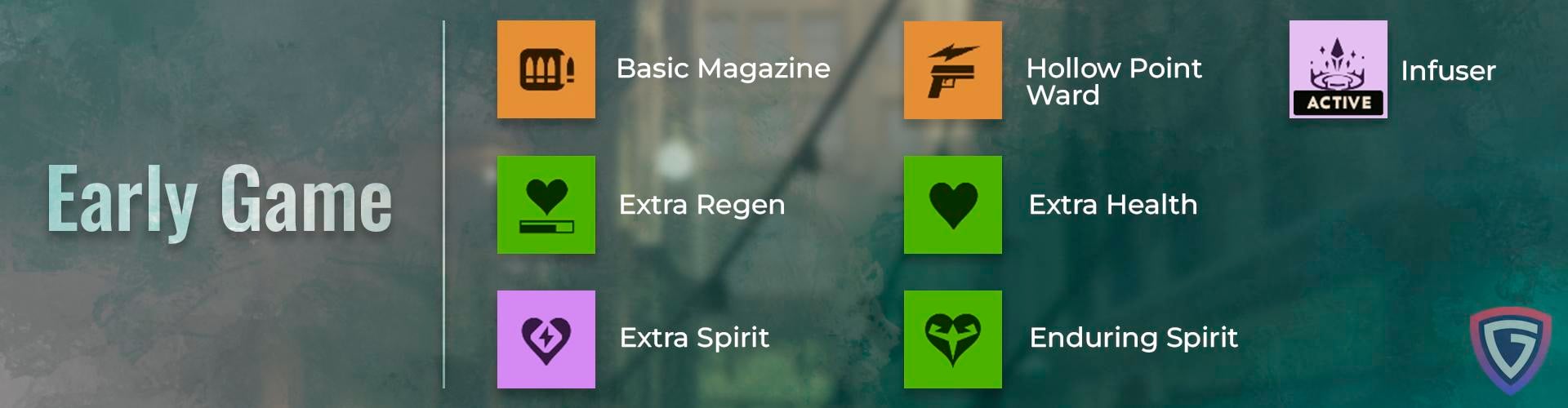 Deadlock Seven Build - Pro Tips