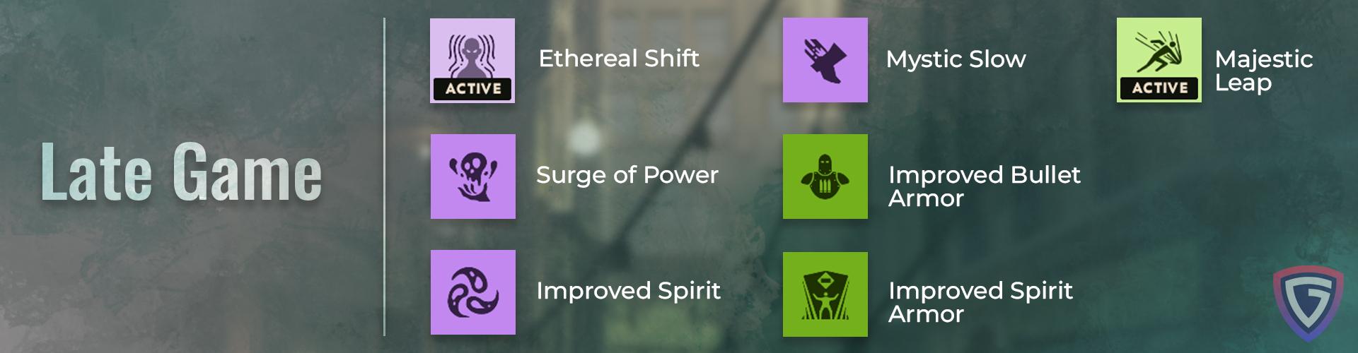 Deadlock Seven Build - Pro Tips