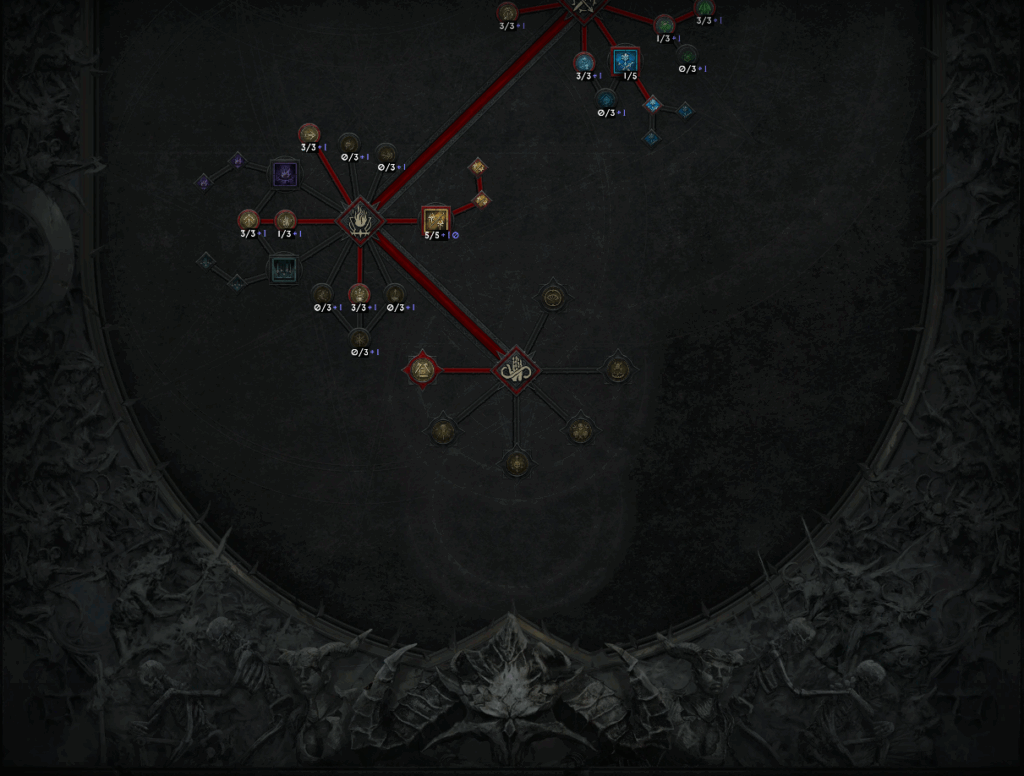 Diablo 4 Dance of Knives Build - Pro Tips