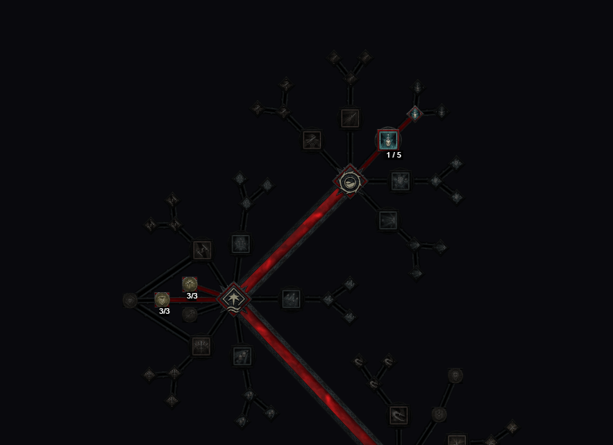 Diablo 4 Dance of Knives Build - Pro Tips