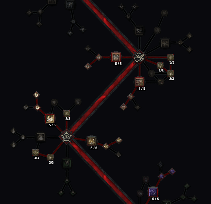 Diablo 4 Dance of Knives Build - Pro Tips