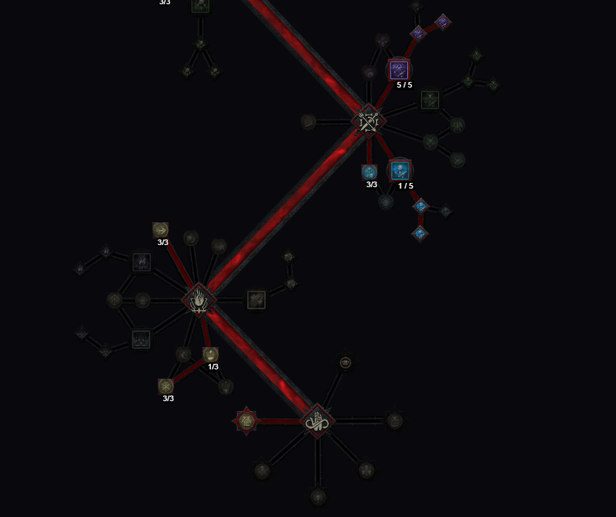 Diablo 4 Dance of Knives Build - Pro Tips