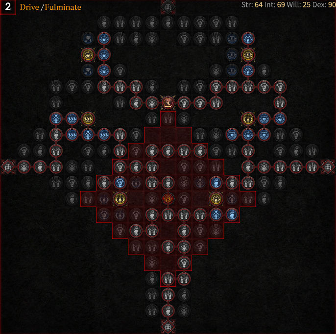 Diablo 4 Spiritborn Evade Eagle Build - Pro Tips