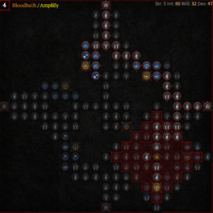 Diablo 4 Bone Spirit Necromancer Build Guide - Pro Tips