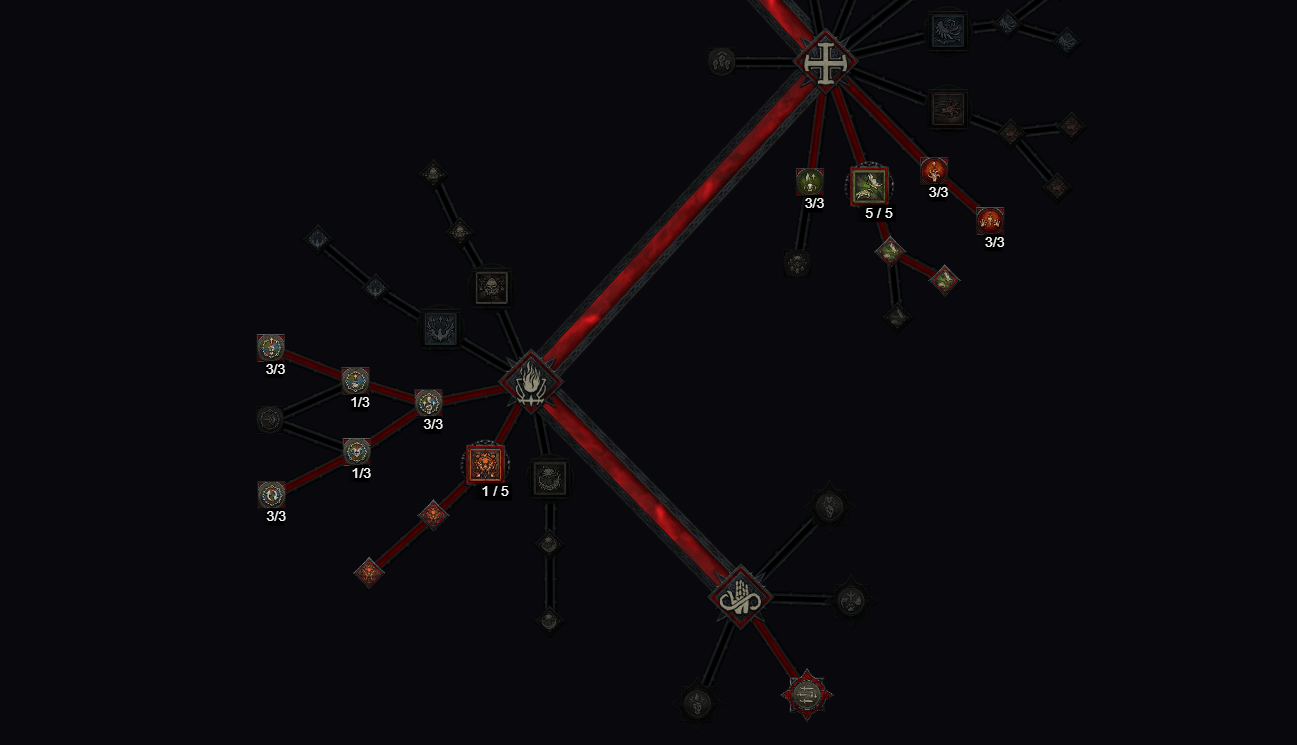 Diablo 4 Touch of Death Build - Pro Tips