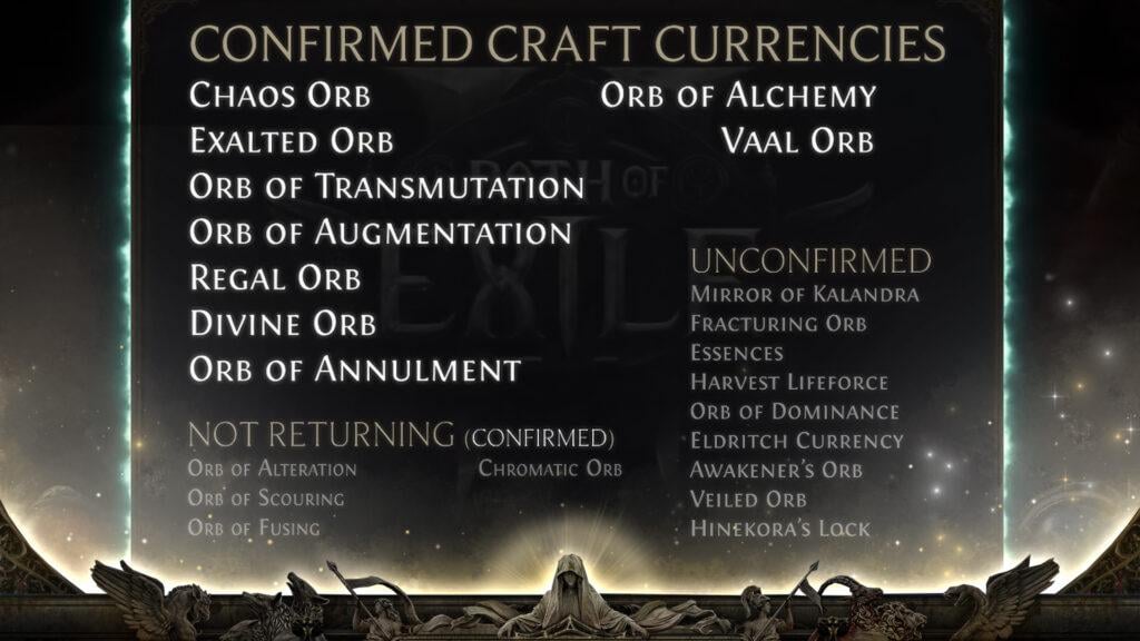 Path of Exile 2 Crafting Guide - Pro Tips