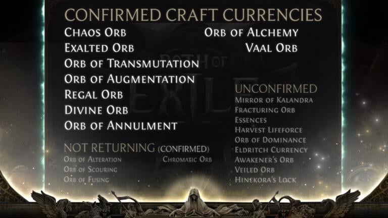 Path of Exile 2 Crafting Guide - Pro Tips
