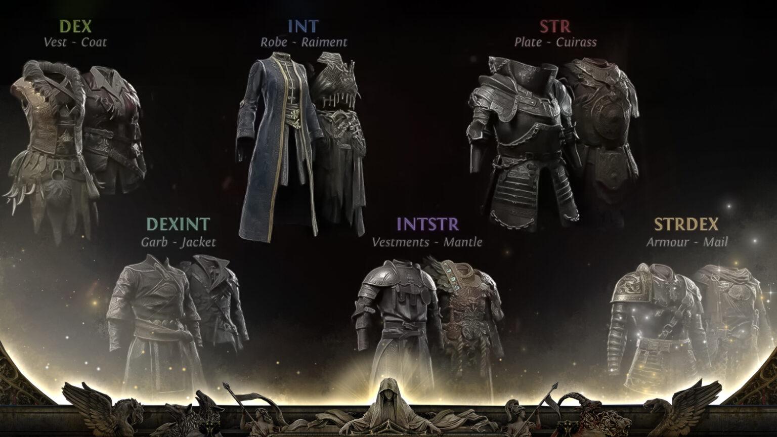 Path of Exile 2 Crafting Guide - Pro Tips