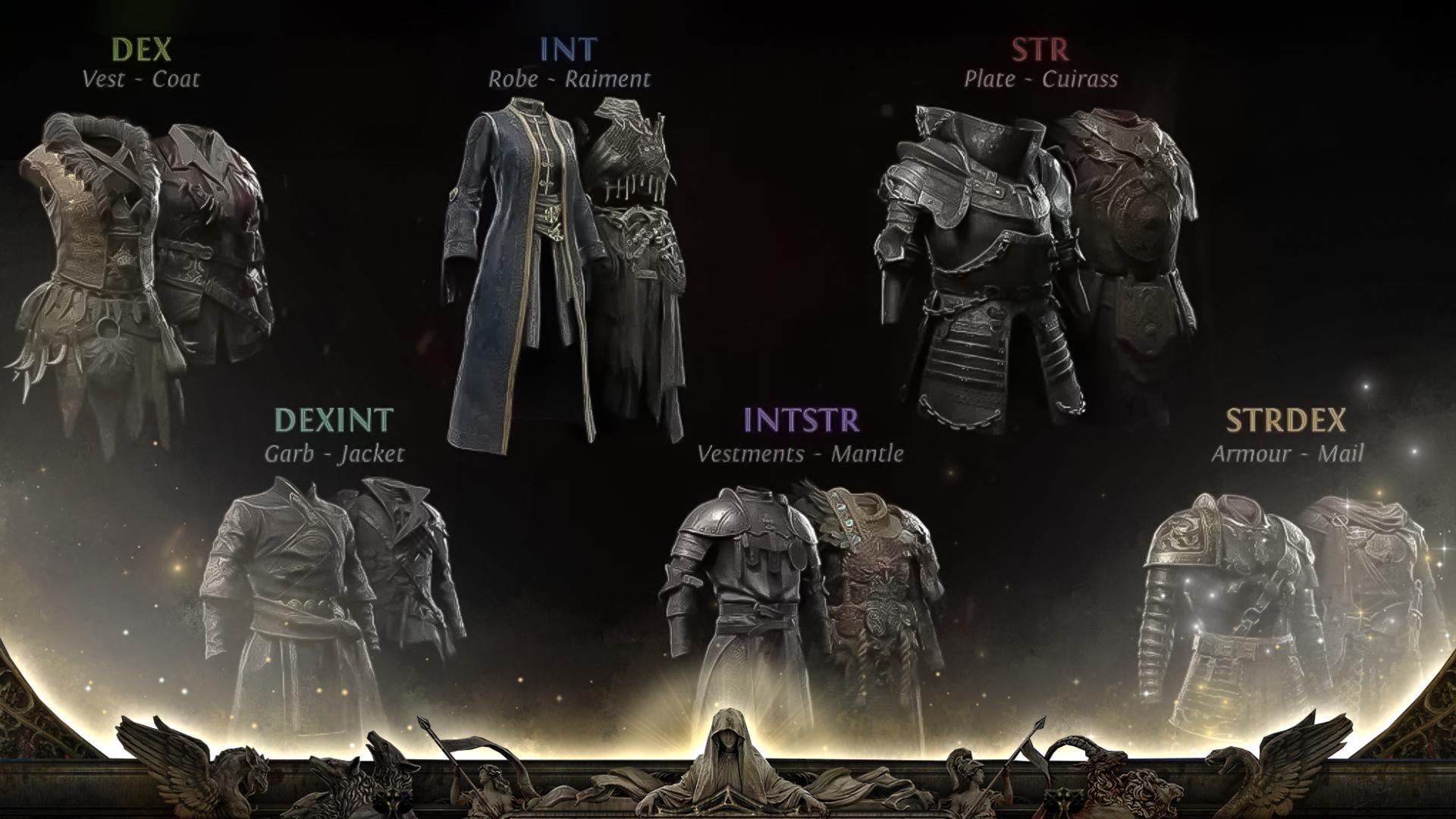 Path of Exile 2 Crafting Guide - Pro Tips