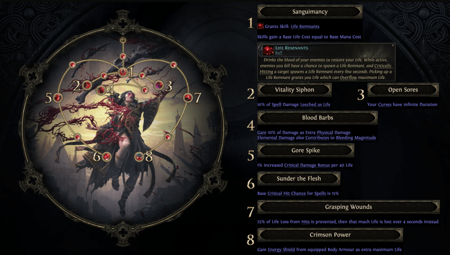 Path of Exile 2 Witch Guide - Pro Tips