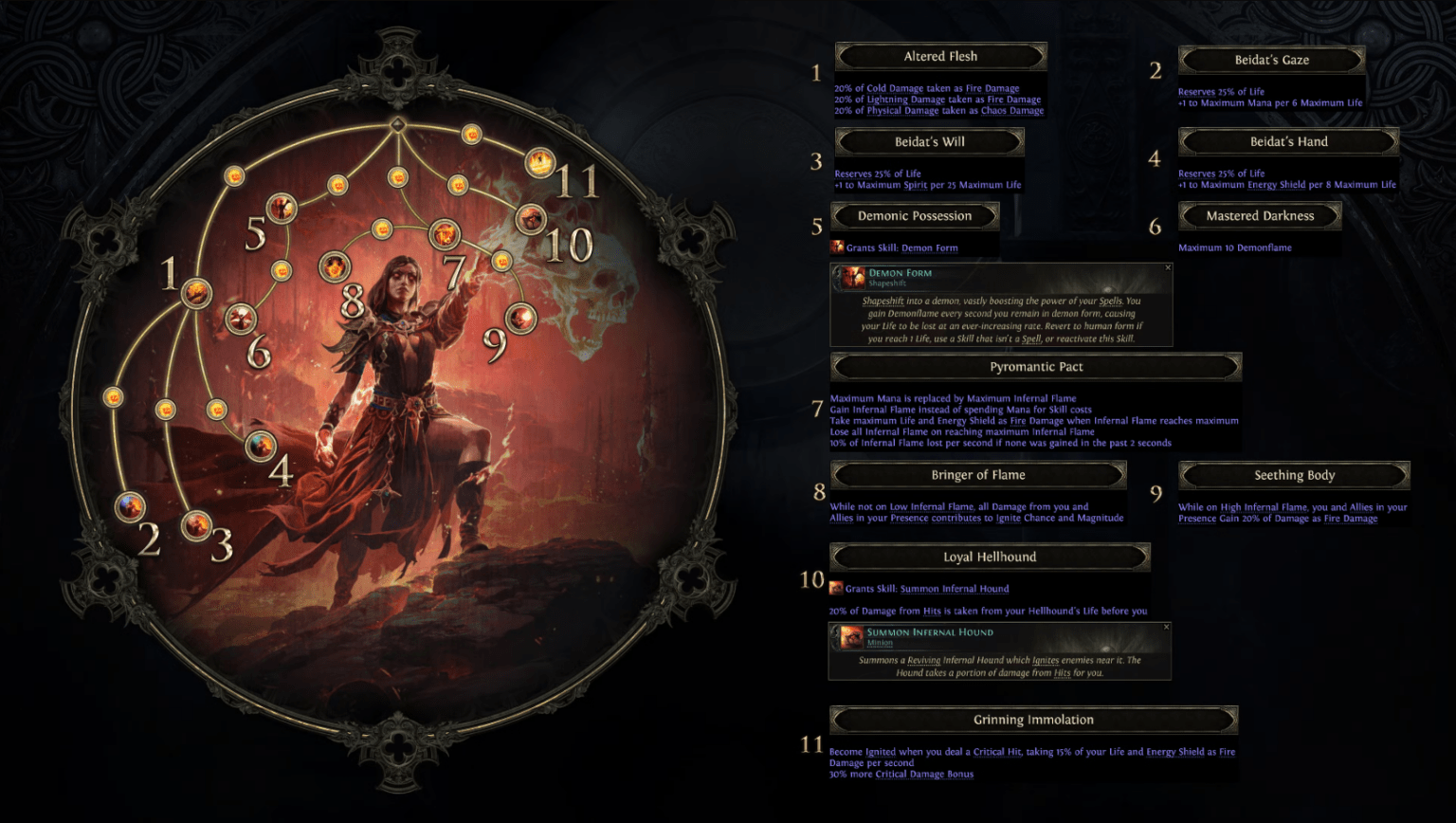 Path of Exile 2 Witch Guide - Pro Tips