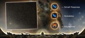 Path of Exile 2 Overview: New Features, Changes, Gameplay & More ...