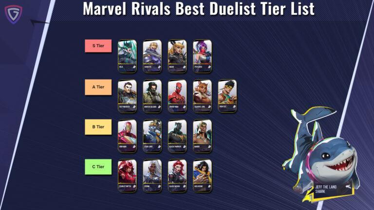 Best Marvel Rivals Characters, All Marvel Rivals Heroes Ranked | Overgear.com