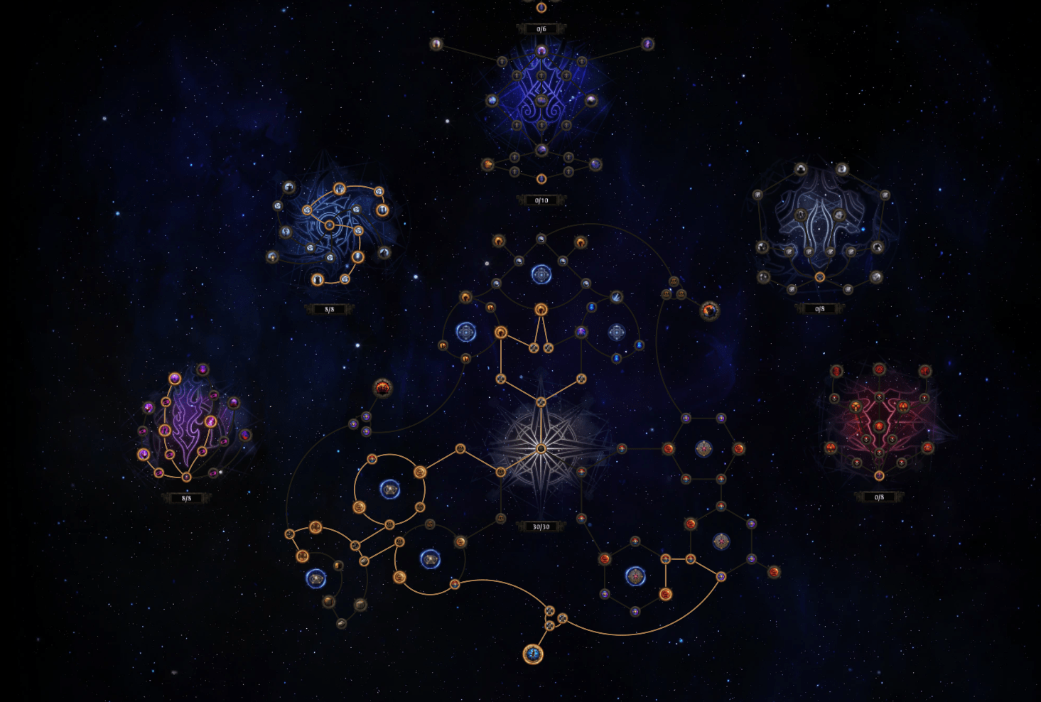 Path of Exile 2 Explosive Shot Deadeye - Pro Tips
