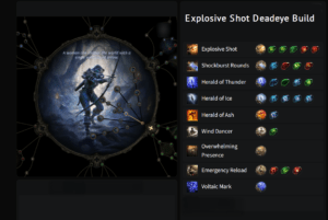 Path of Exile 2 Explosive Shot Deadeye - Pro Tips