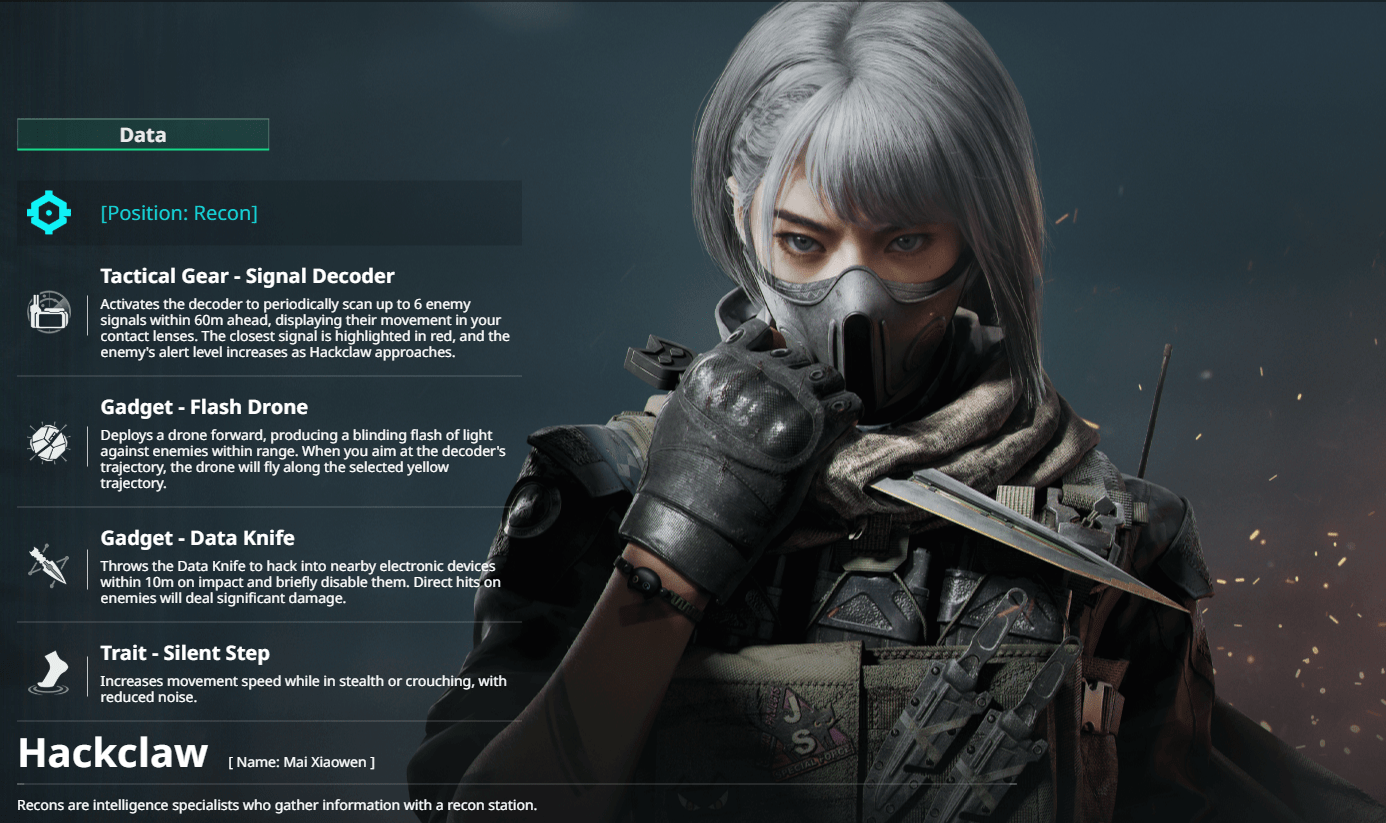 Delta Force Best Operators, Delta Force Operators Tier List | Overgear.com