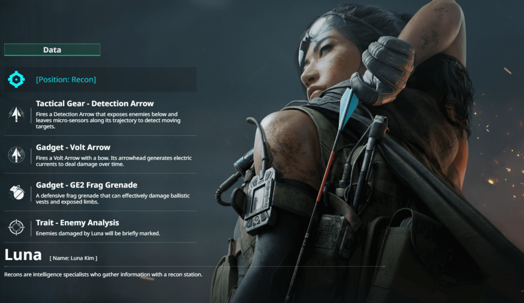 Delta Force Best Operators, Delta Force Operators Tier List | Overgear.com