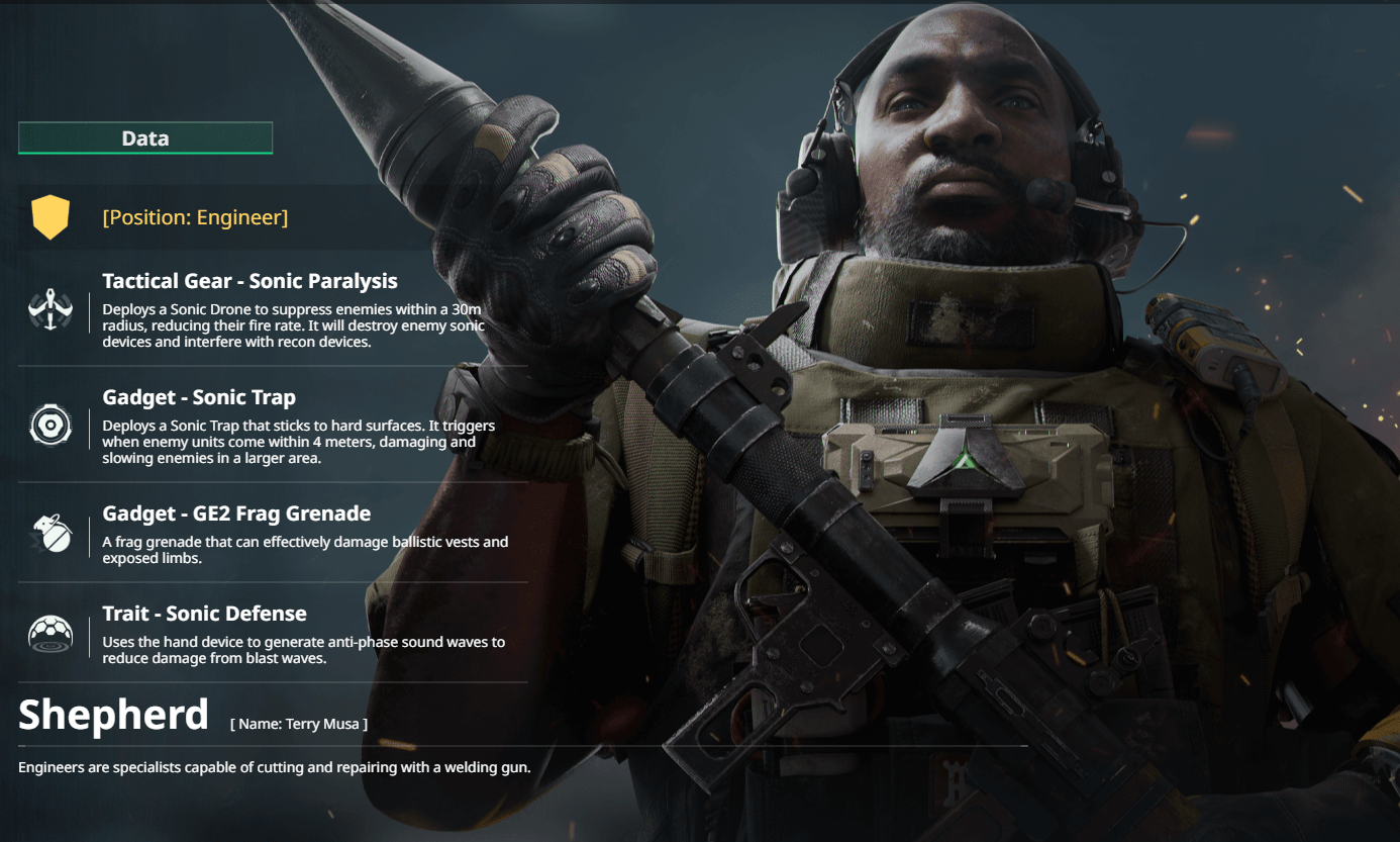 Delta Force Best Operators, Delta Force Operators Tier List | Overgear.com