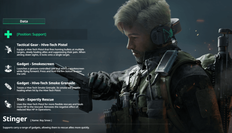 Delta Force Best Operators, Delta Force Operators Tier List | Overgear.com