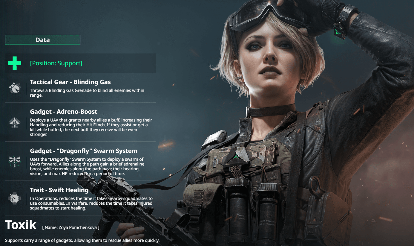 Delta Force Best Operators, Delta Force Operators Tier List | Overgear.com