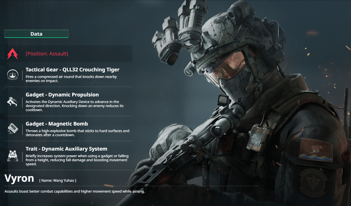 Delta Force Best Operators, Delta Force Operators Tier List | Overgear.com