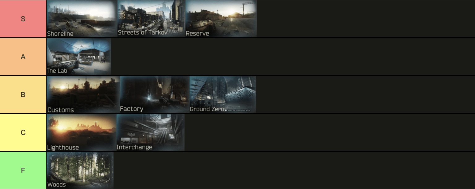 Eft Best Maps All Escape From Tarkov Maps Ranked — Pro Tips