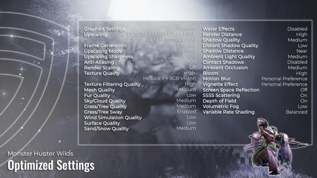 Monster Hunter Wilds Best Settings, MH Wilds Best PC & Console Settings