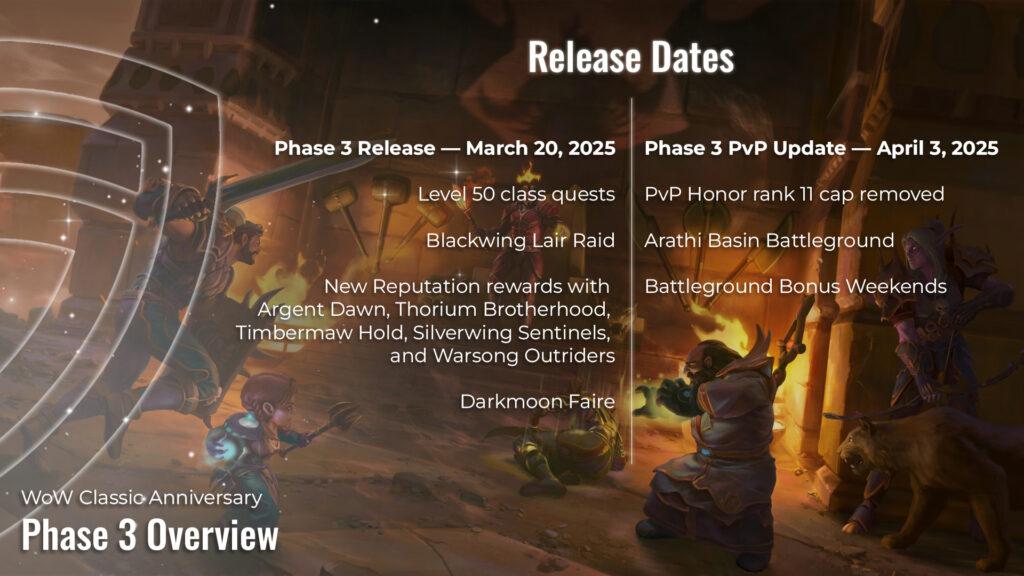 WoW Classic Fresh Phase 3 Overview, WoW Classic Anniversary Phase 3 ...