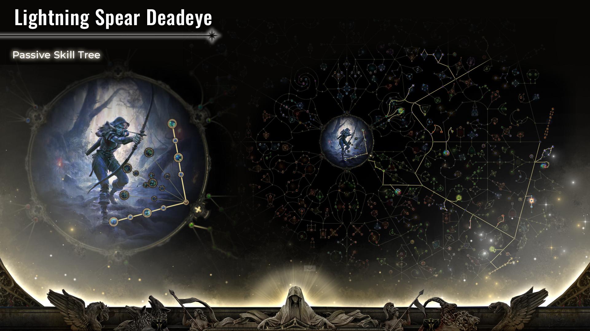 PoE 2 Lightning Spear Deadeye Build, PoE 2 Deadeye Wind Serpent's Fury ...