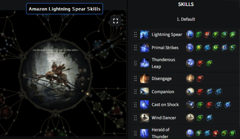 PoE 2 Amazon Lightning Spear Build, PoE 2 Lightning Spear Amazon Build