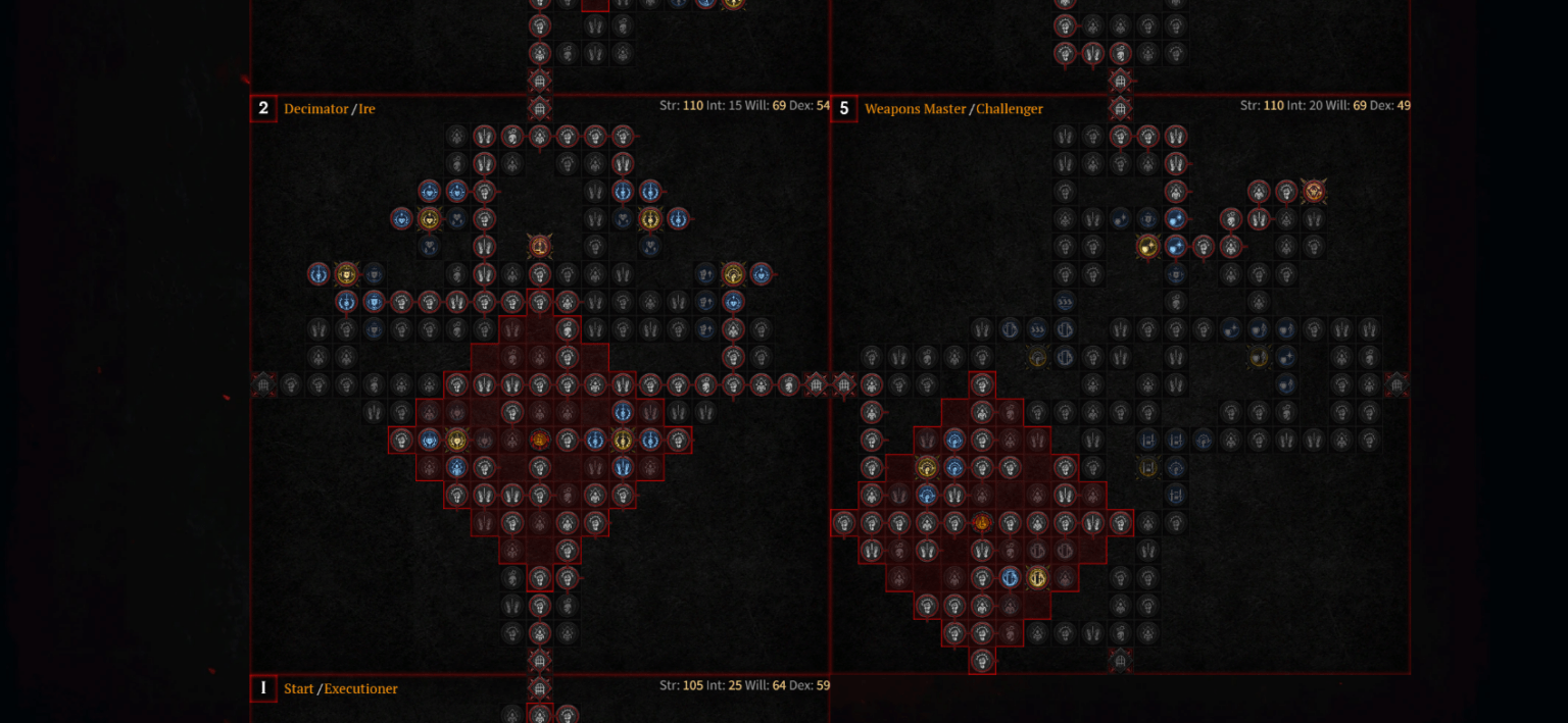 Best Whirlwind Barbarian build guide for Diablo 4