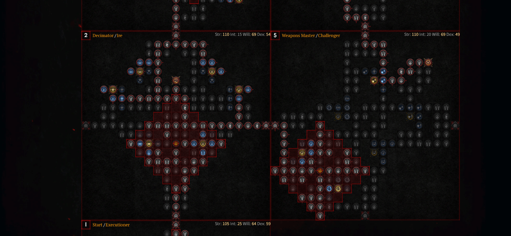 Best Whirlwind Barbarian build guide for Diablo 4