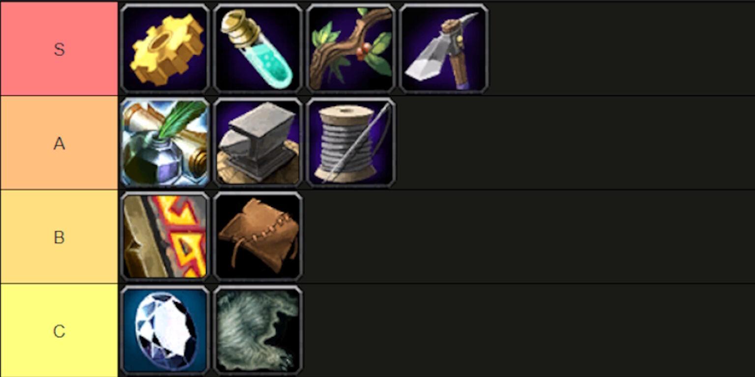 Mists of Pandaria Classic The Best Profession, The Best Profession in ...