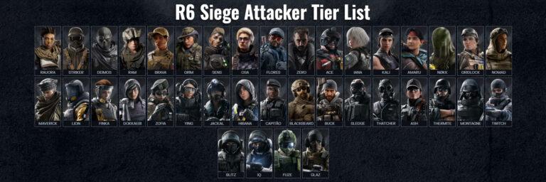 Best Operators in Rainbow Six Siege - Pro Tips