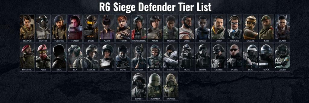 Best Operators in Rainbow Six Siege - Pro Tips