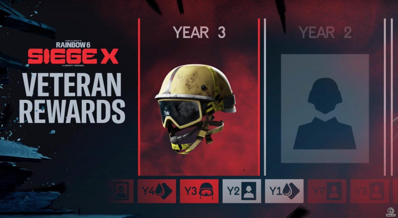 Rainbow Six Siege X Overview, What comes with Siege X? | Overgear.com