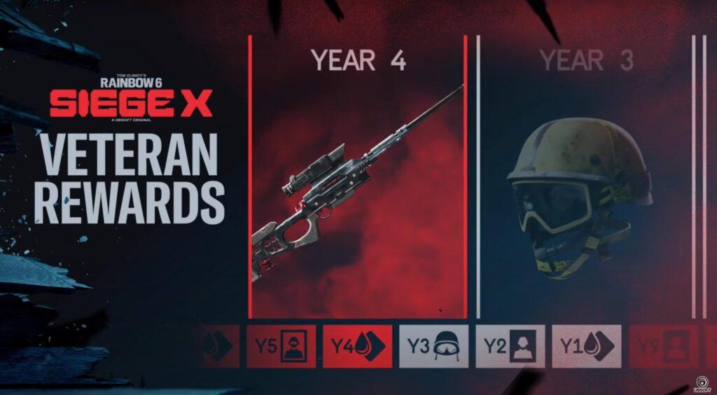 Rainbow Six Siege X Overview, What comes with Siege X? | Overgear.com