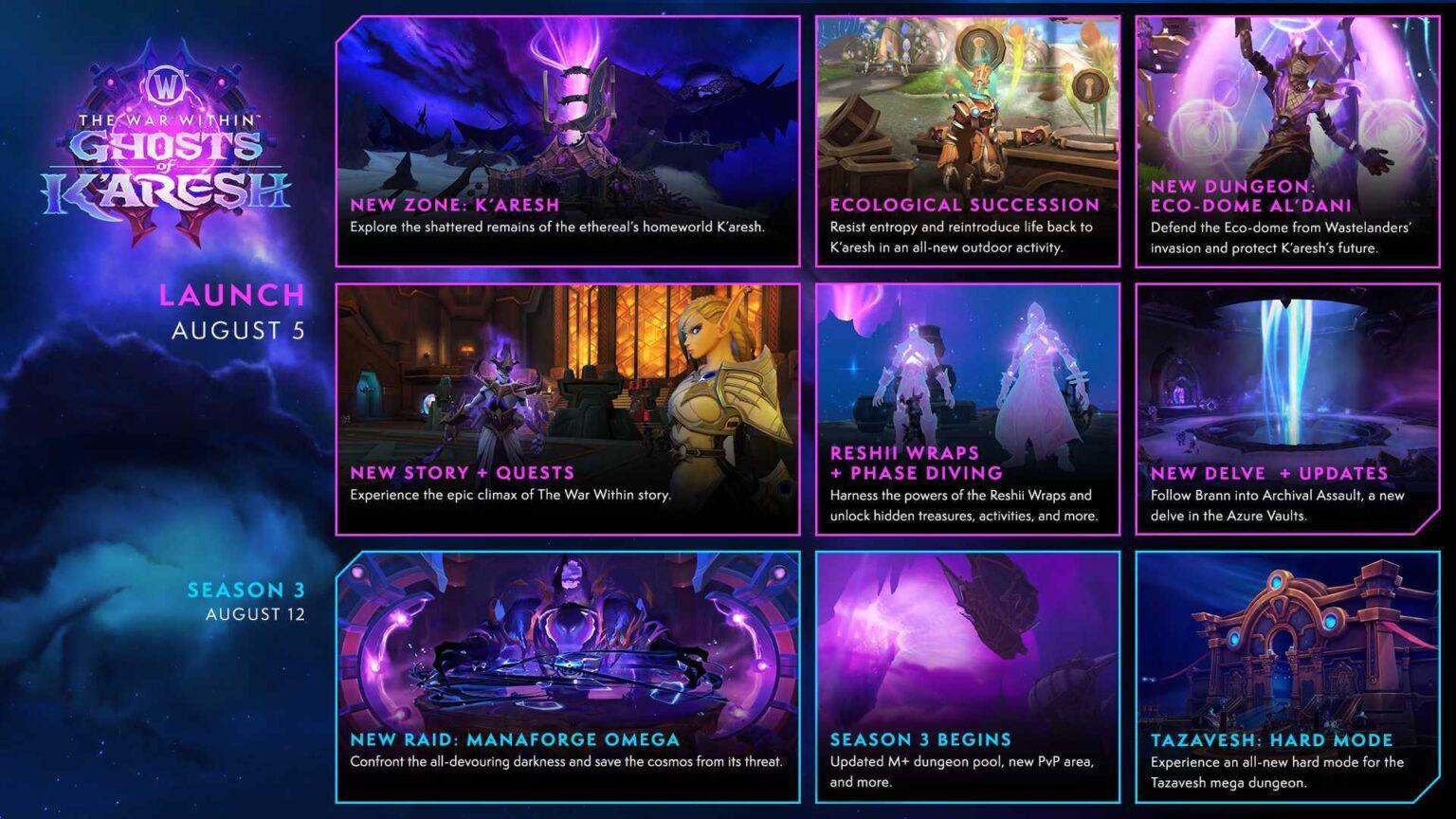 The War Within Season 3 Overview, TWW Season 3 Overview — Pro Tips