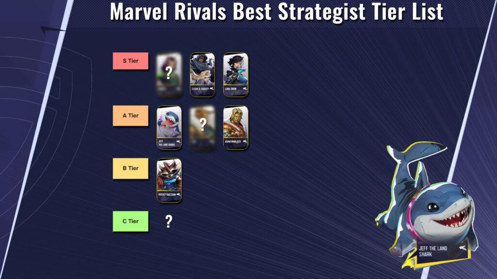 Best Marvel Rivals Characters, All Marvel Rivals Heroes Ranked ...