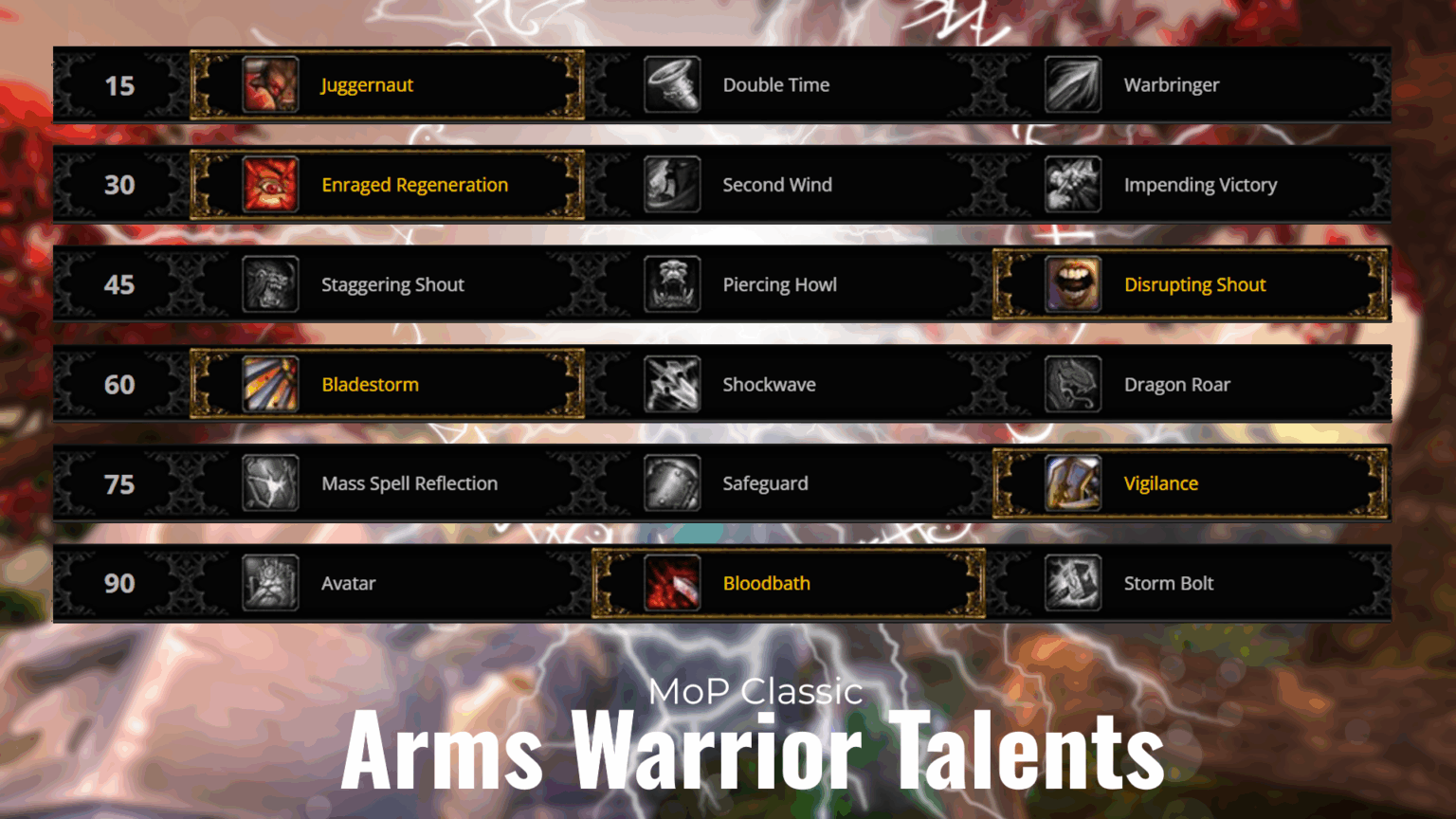 MoP Classic Arms Warrior Guide, Mists of Pandaria Classic Arms Warrior